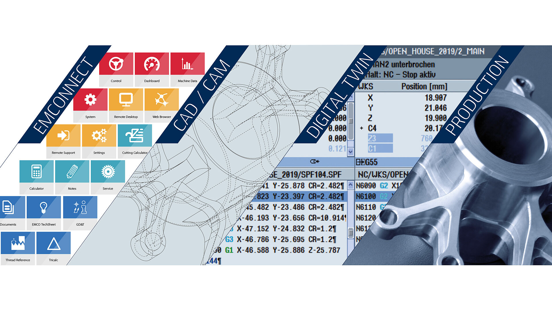 News: EMCO Werkzeugmaschinen Drehmaschinen Fräsmaschinen zum CNC Drehen ...
