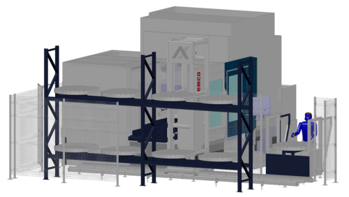 BigPalletLoad 1400: Heavy duty palletizing system 3,000 kg: EMCO lathes ...